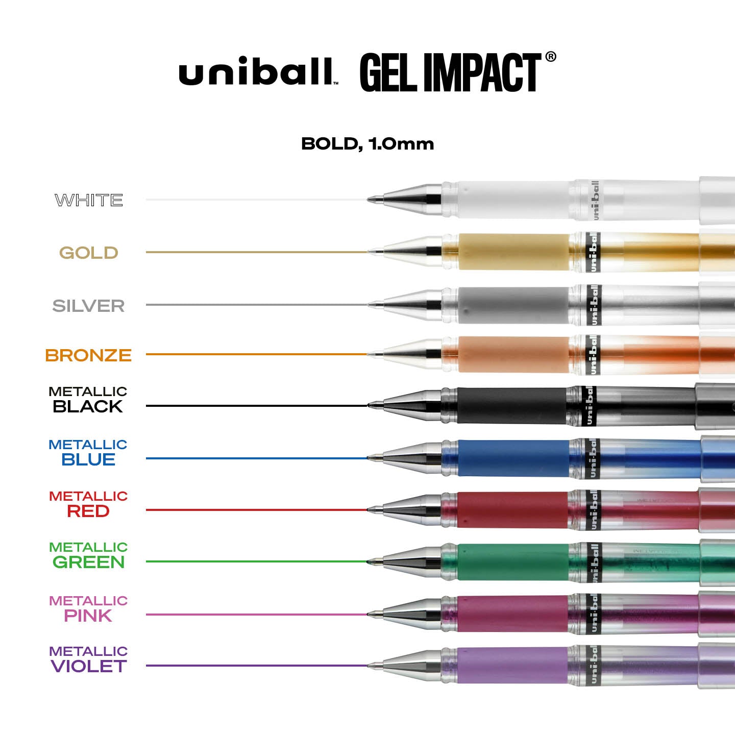 Gel Impact | Gel Pens | uni-ball